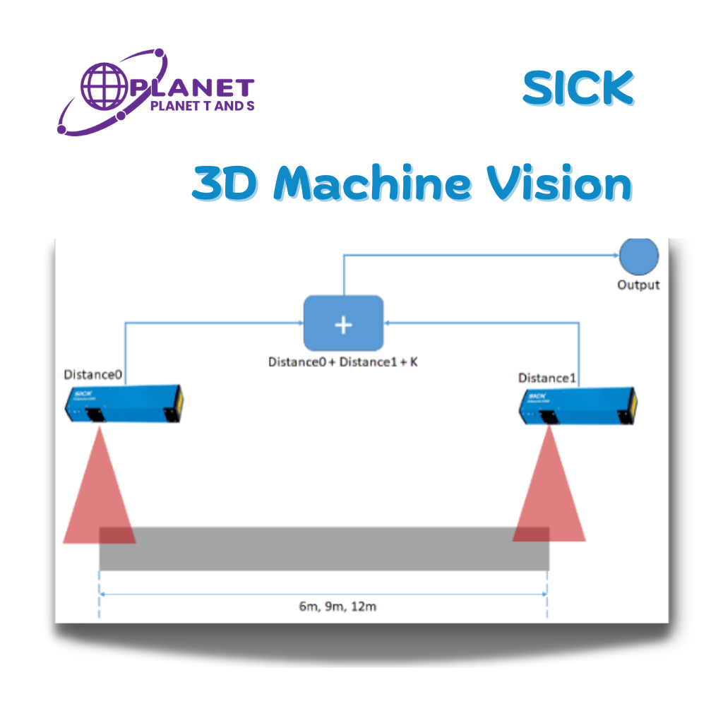 เพิ่มความแม่นยำในกระบวนการตัดเหล็กด้วย SICK 3D Machine Vision ...