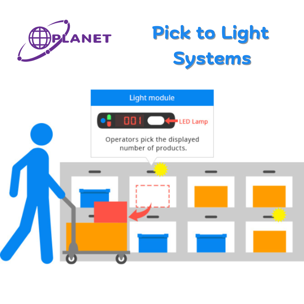 เพิ่มประสิทธิภาพการจัดสินค้าในศูนย์กระจายสินค้าด้วยระบบ Pick to Light