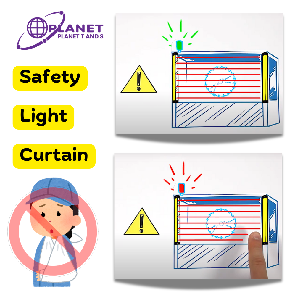 เพิ่มความปลอดภัยในโรงงาน ป้องกันอุบัติเหตุจากเครื่องจักรด้วย Safety ...